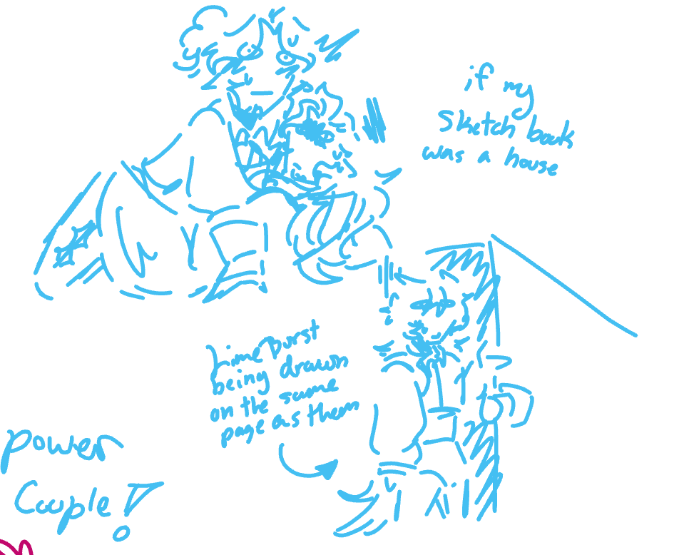 Post by @Helios_Paradox - Whiteboard Fox