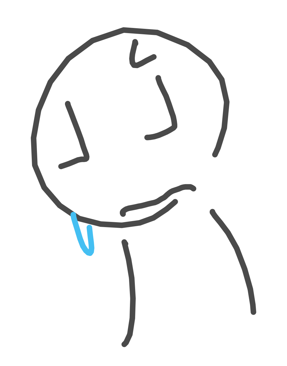 Post by @ARIZ0NAADDICT02 - Whiteboard Fox