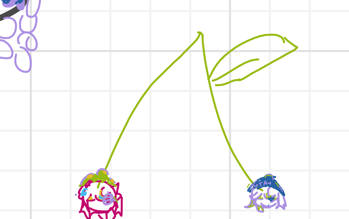 Post by @T1LKAX3 - Whiteboard Fox