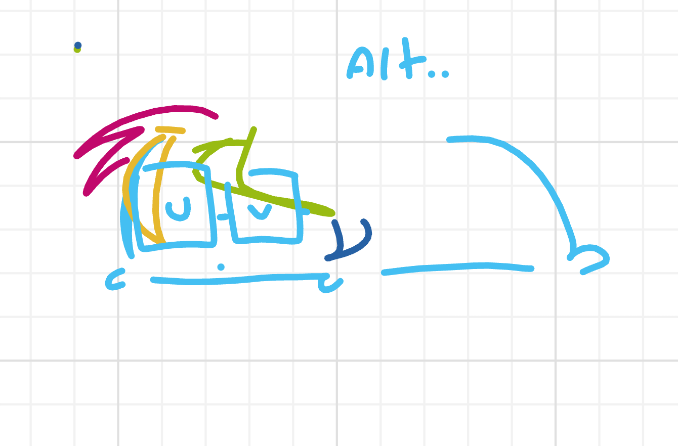 Post by @rainbowdash_altIPROMISE - Whiteboard Fox