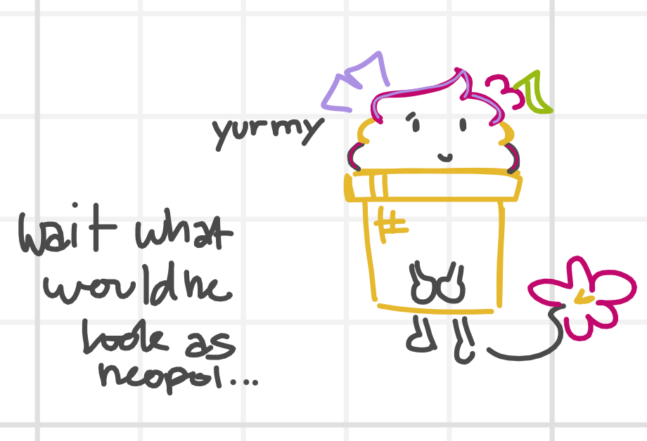 Post by @Festively_Keii - Whiteboard Fox