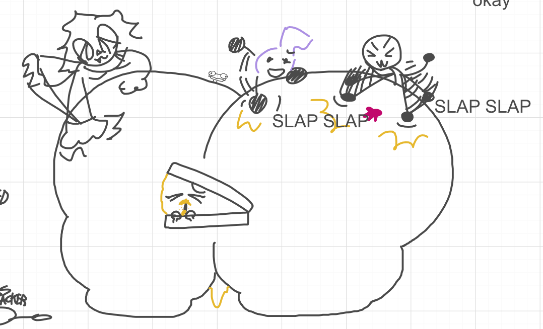 Post by @Punp - Whiteboard Fox