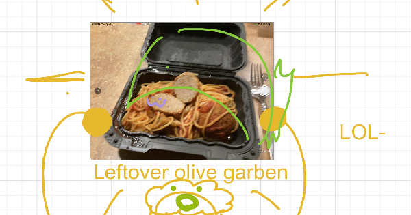 Post by @Ven... - Whiteboard Fox