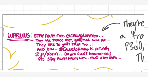 Post by @Charlie_Creepazoid - Whiteboard Fox