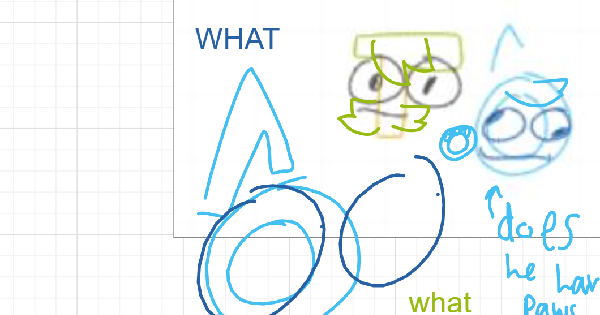 Post by @yourlocalsapphireandersonfan - Whiteboard Fox