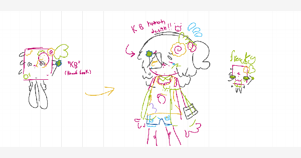 Post by @Mikastar_osc - Whiteboard Fox