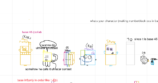 Post by @UserE89f07 - Whiteboard Fox