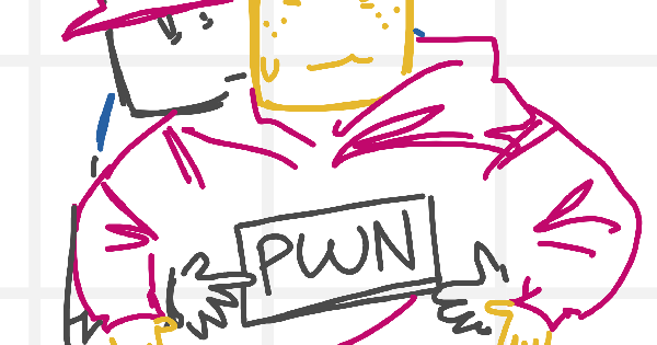 Post by @Simon_GrantALT - Whiteboard Fox