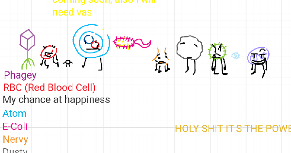 Post by @YellowCircle - Whiteboard Fox