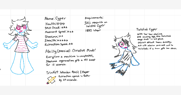 Post by @L1z - Whiteboard Fox