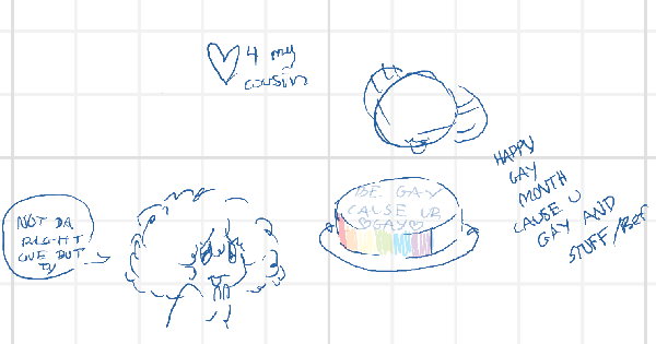Post by @TT - Whiteboard Fox