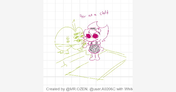 Post by @MR.OZEN - Whiteboard Fox
