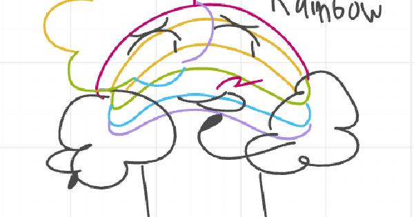 Post by @ADHD - Whiteboard Fox